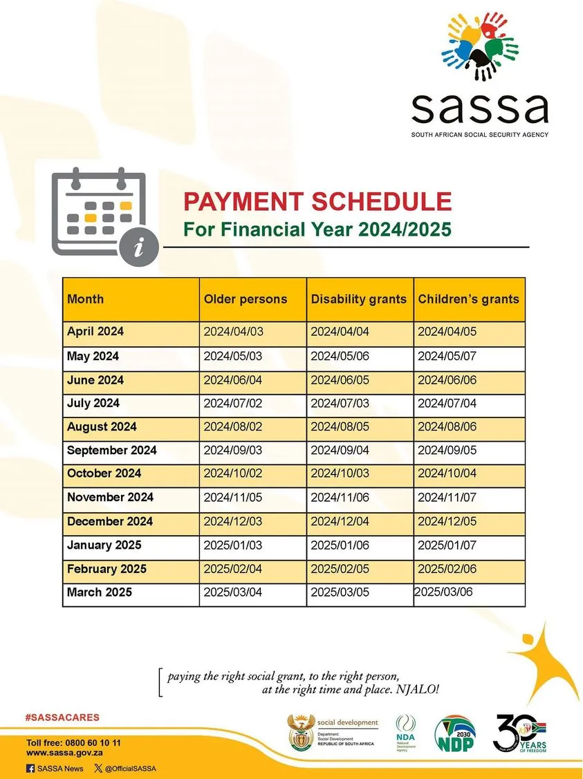 SASSA Status Check R350 SRD Status Check Online2024 SASSA Status Check R350 SRD Status Check Online2024